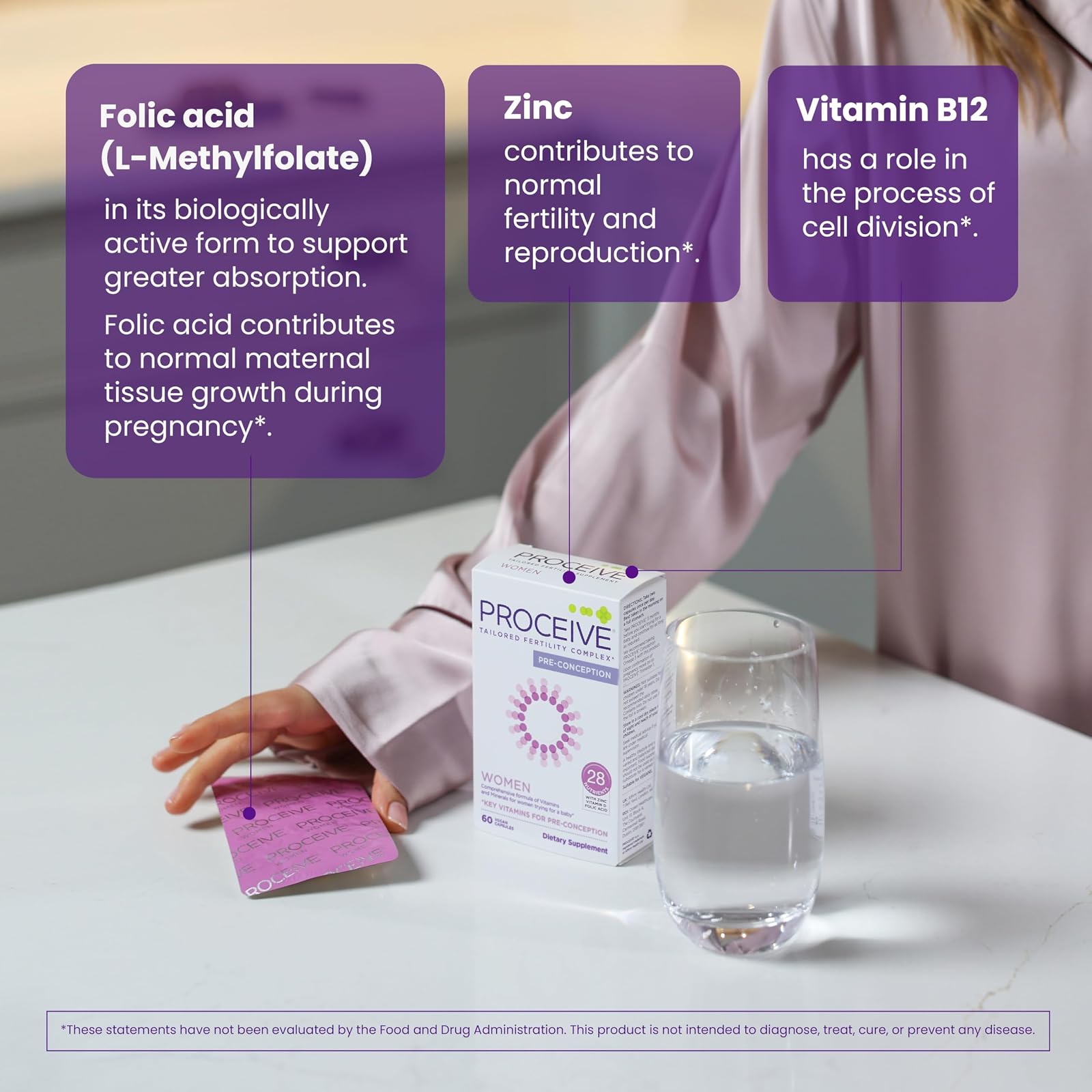 Proceive capsules for reproductive wellness