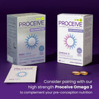 Proceive Max vitamins for reproductive health
