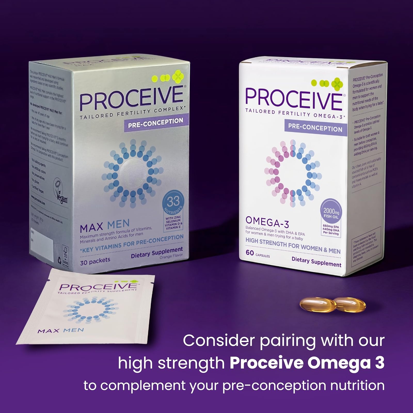 Proceive Max vitamins for reproductive health