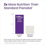 Proceive multivitamins support male fertility