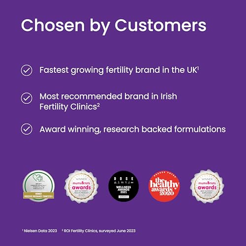 Proceive supplements for family planning