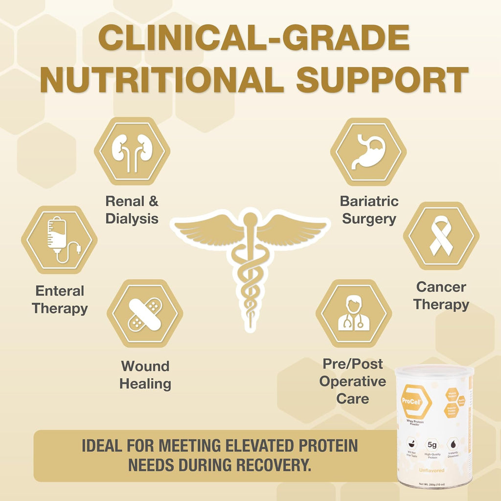 ProCel protein supplement for daily nutrition