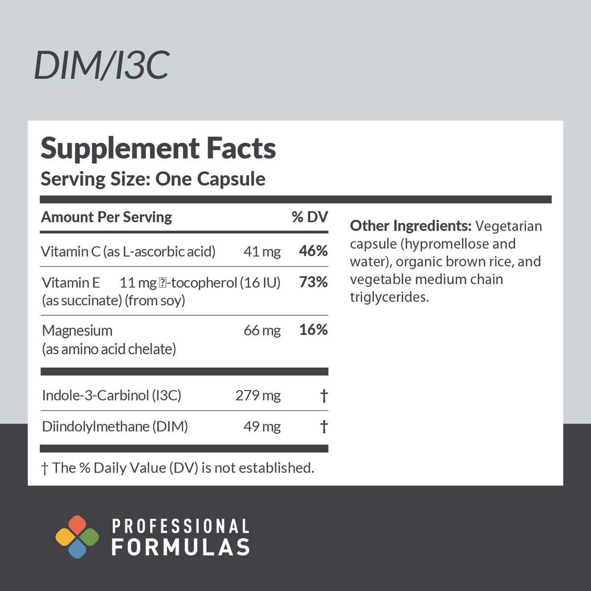 Professional Formulas DIM I3C health benefits
