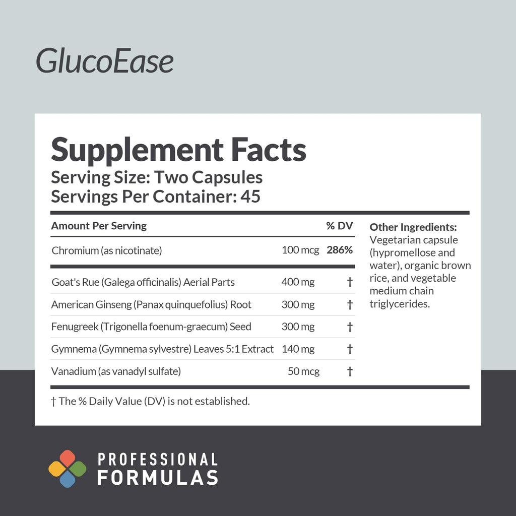 Professional Formulas GlucoEase capsules