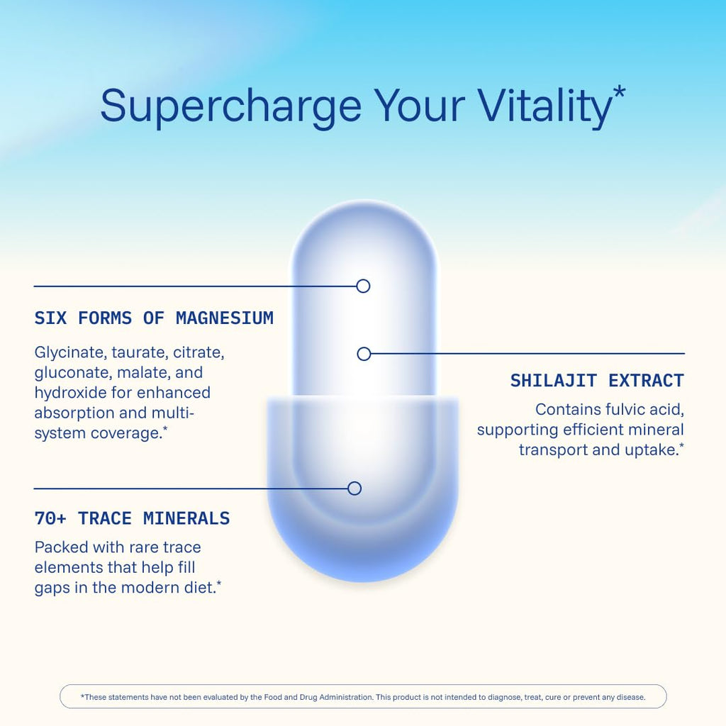 ProHealth capsules for healthy mornings