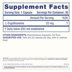 ProHealth Ergothioneine gummy multivitamin option