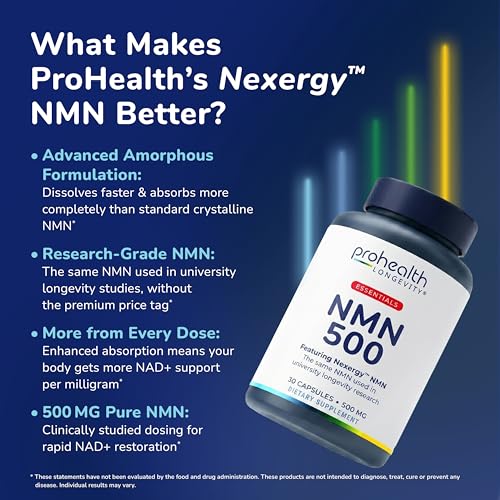 ProHealth Essentials NMN for vitality