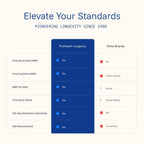 ProHealth NMN for mental clarity