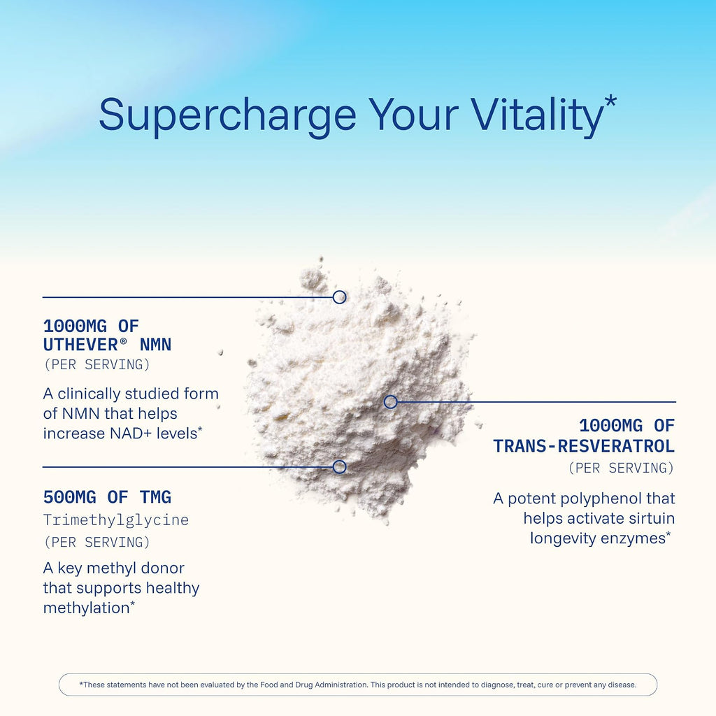 ProHealth NMN promotes healthy aging