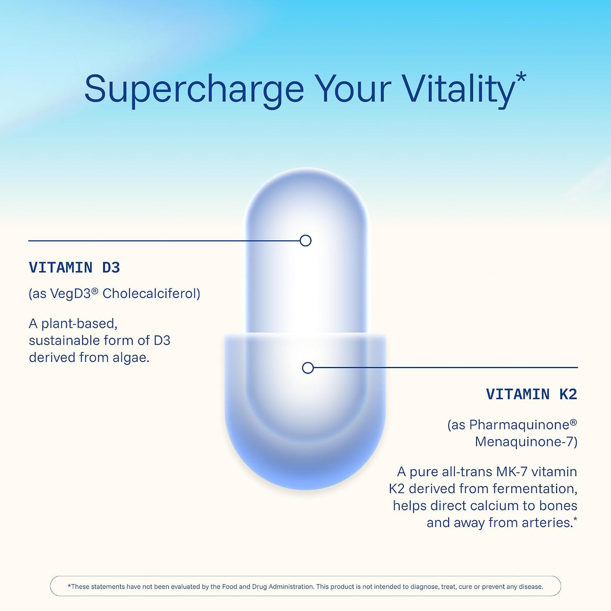 ProHealth Vitamin D3 K2 capsules
