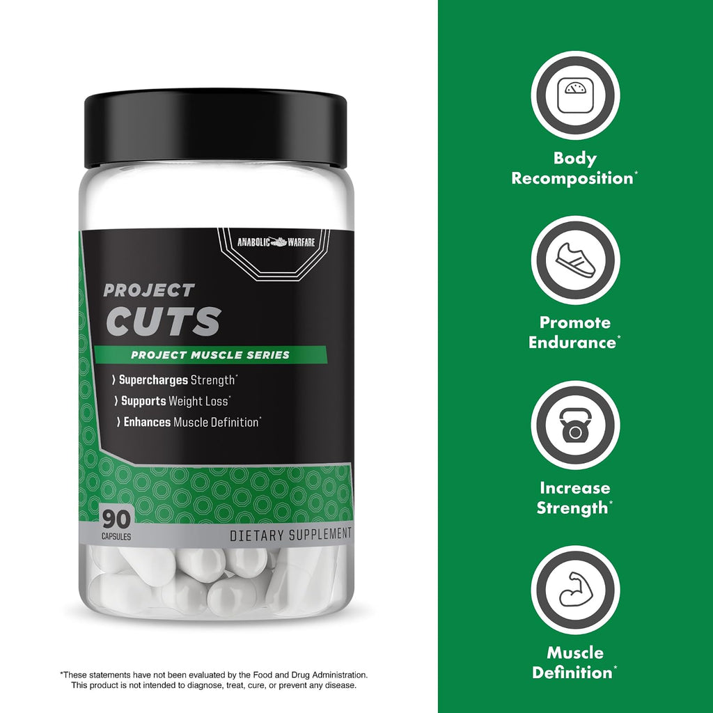 Project Cuts weight loss supplement