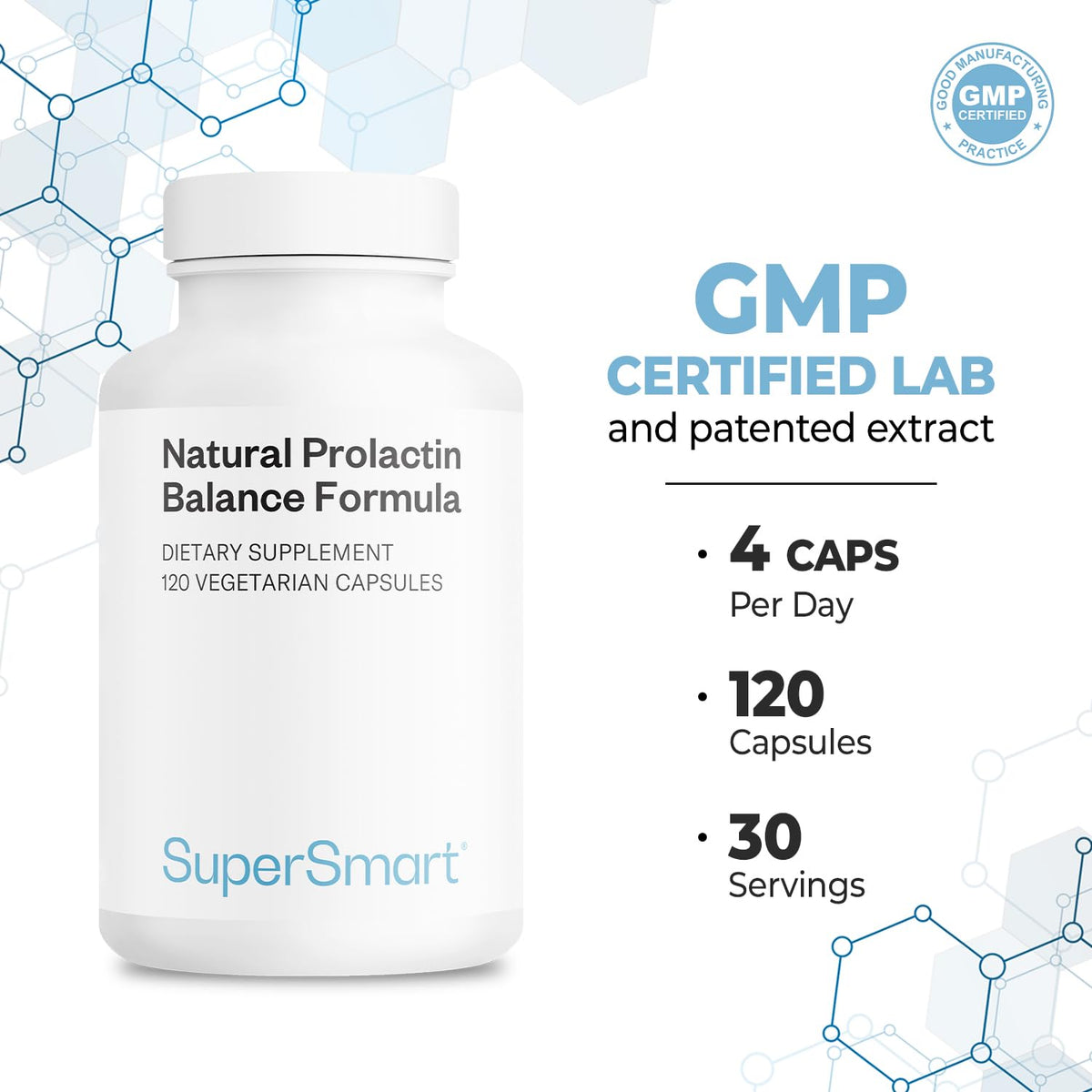 prolactin control for men and women