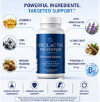 Prolactin support for breastfeeding mothers
