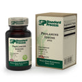 Prolamine iodine for thyroid health