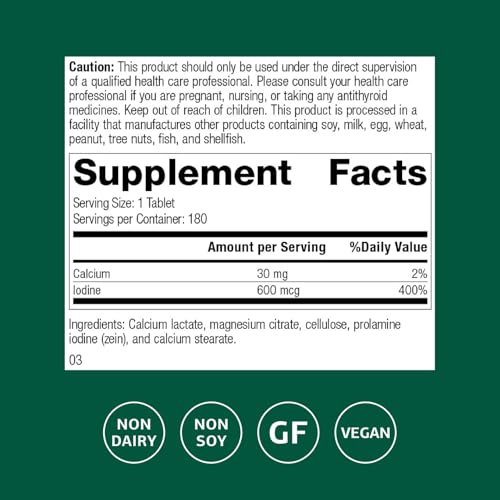 Prolamine iodine for thyroid health