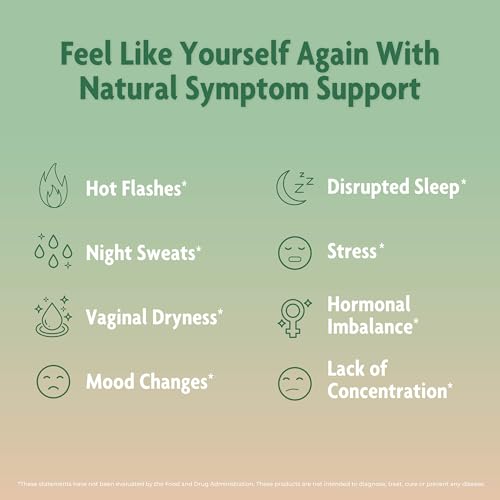 Promensil capsules for hot flashes