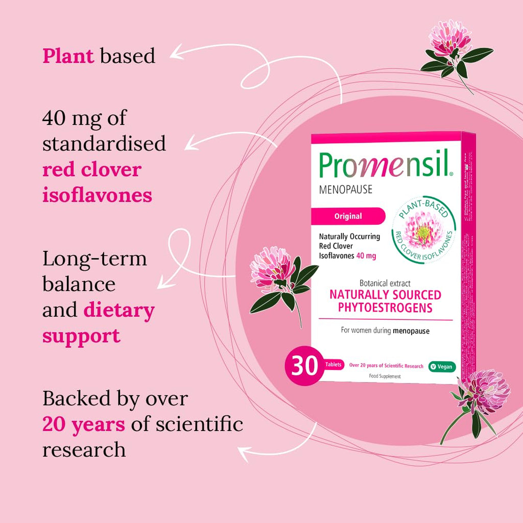 Promensil Red Clover for hot flashes