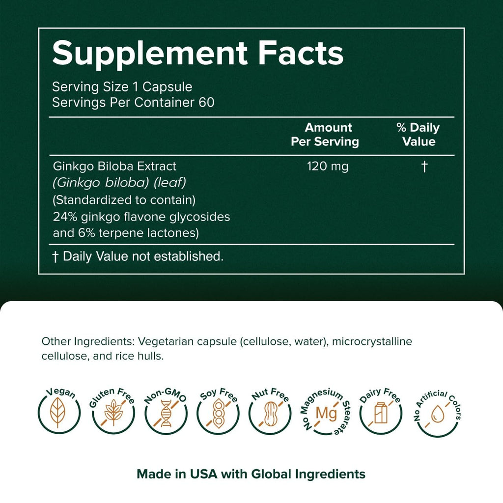 Prominent Nutrition ginkgo biloba benefits