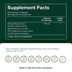 Prominent Nutrition ginkgo biloba benefits