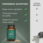 Prominent Nutrition herbal support for wellness