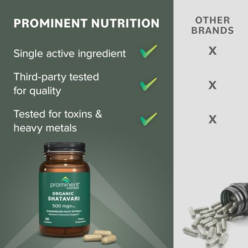 Prominent Nutrition shatavari for daily wellness