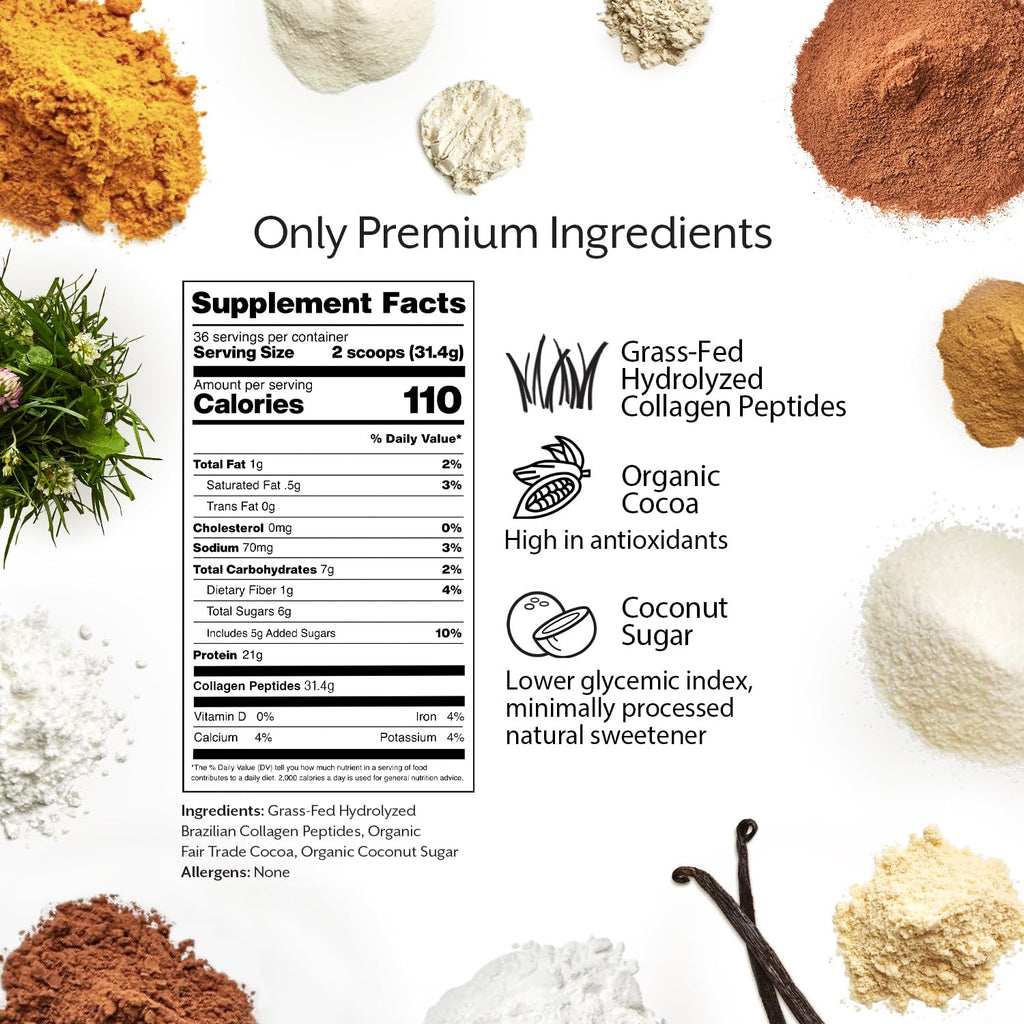 ProMix Nutrition collagen benefits