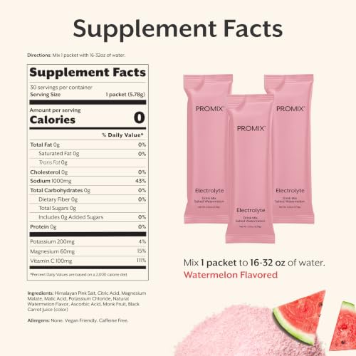 ProMix Nutrition electrolyte tablets for convenience