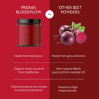 ProMix Nutrition energy boosting pre-workout