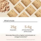ProMix Nutrition whey protein benefits