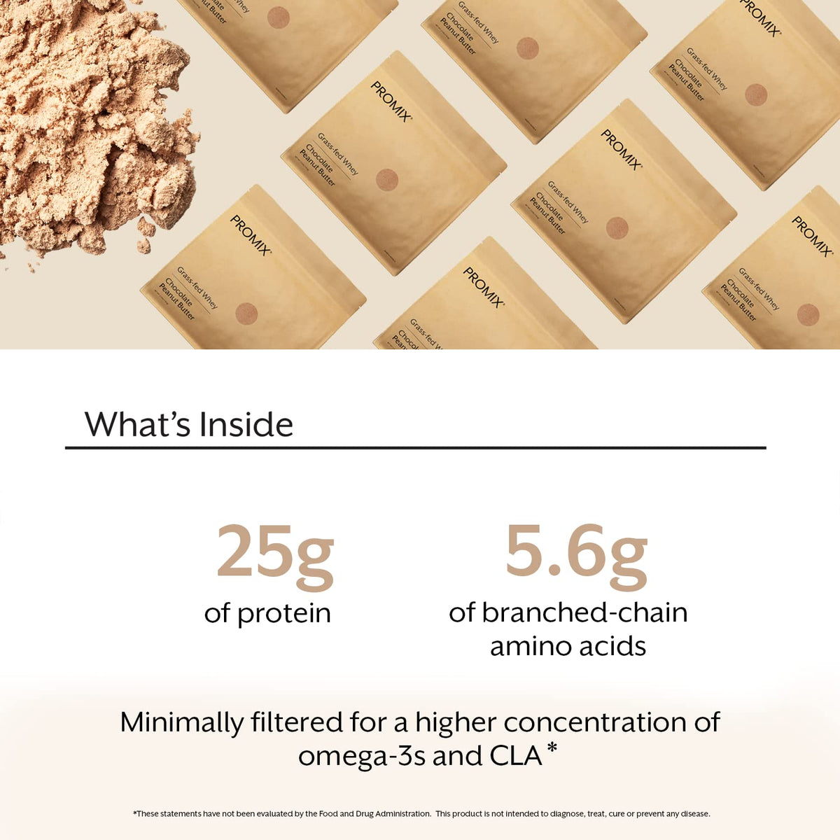 ProMix Nutrition whey protein benefits