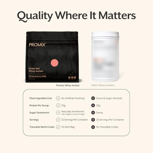 ProMix Nutrition whey protein benefits