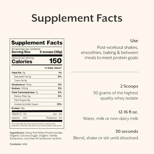 ProMix whey protein for smoothies