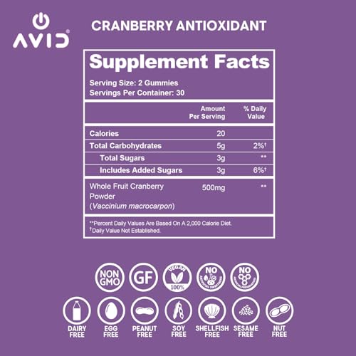 promote bladder health with cranberry