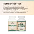 Promote cellular health with Ergothioneine