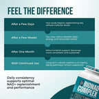 Promote cellular health with NAD+
