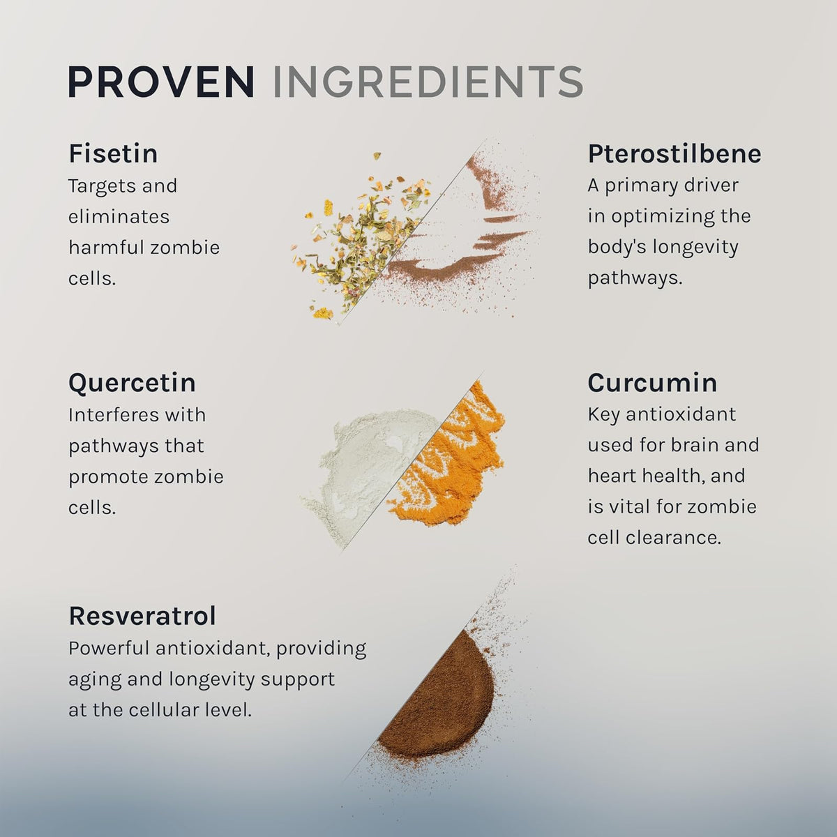 Promote cellular health with resveratrol