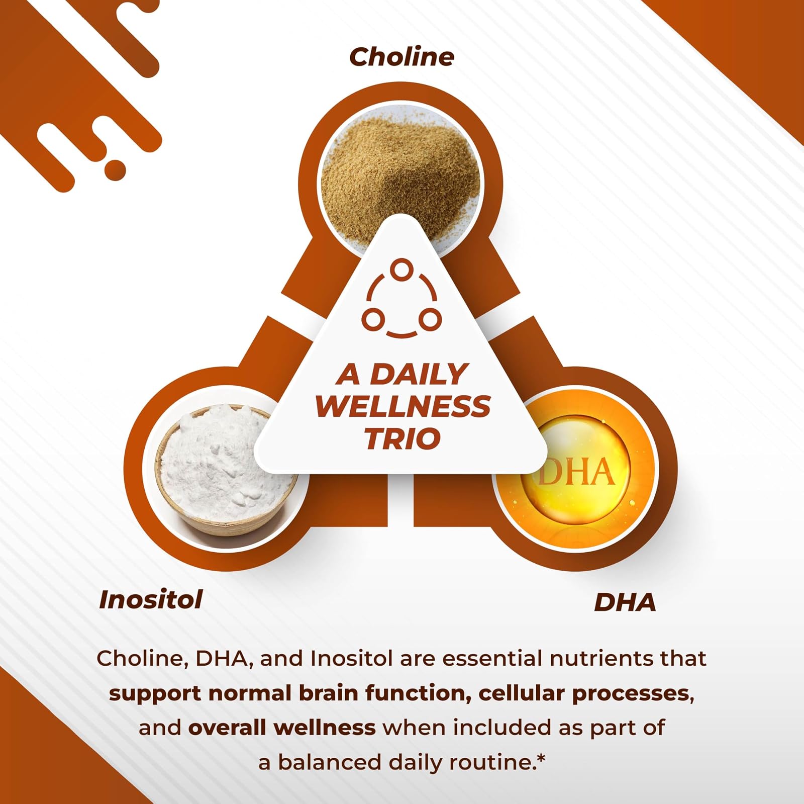promote cognitive function choline