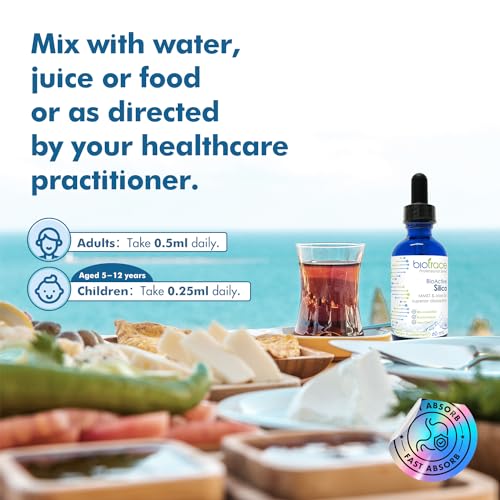 Promote collagen with liquid silica drops