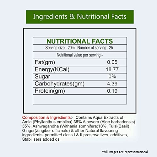promote digestion with aloe and amla