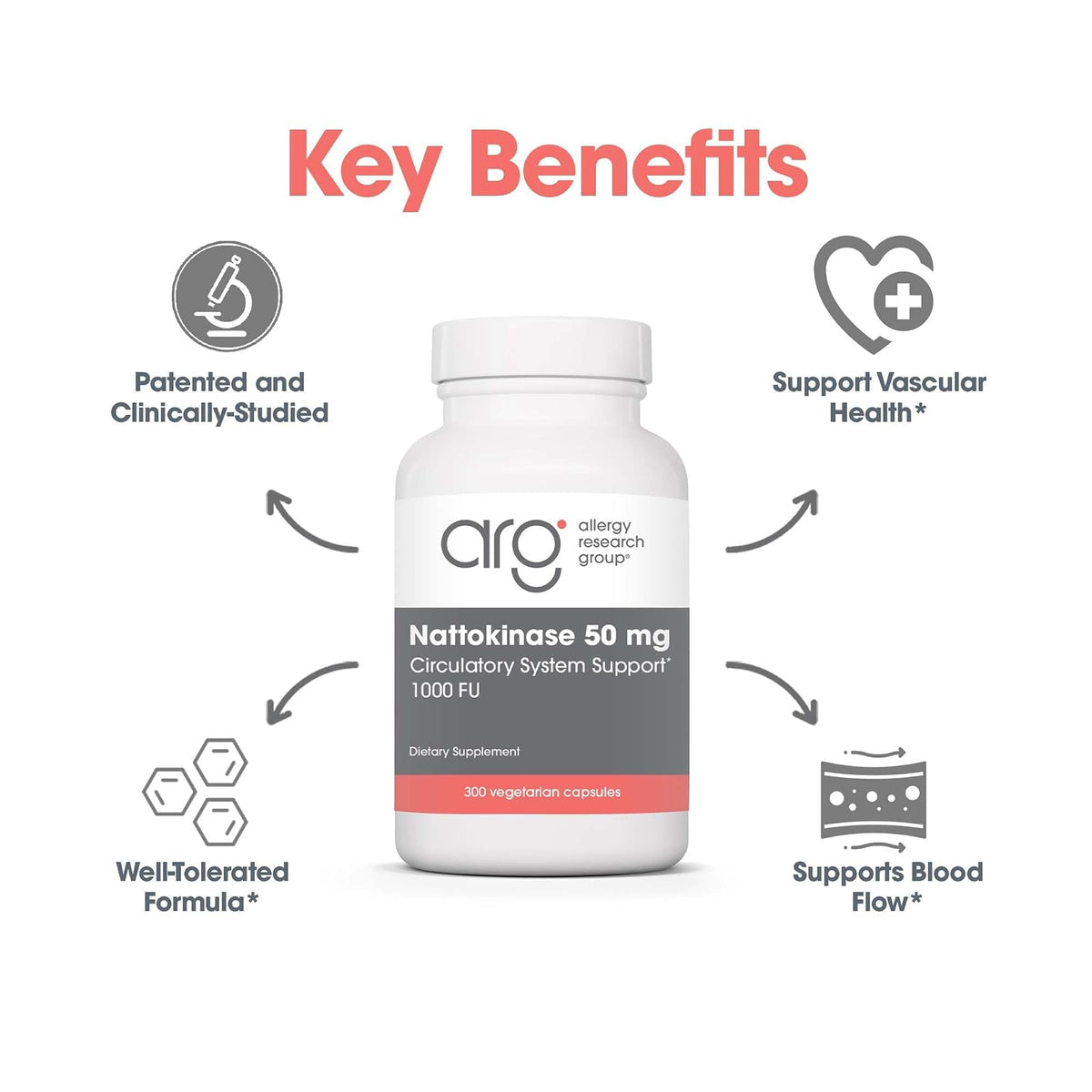 Promote digestion with ARG Nattokinase