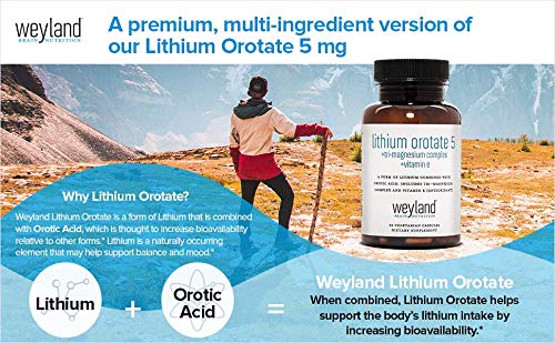 Promote emotional balance with trace minerals