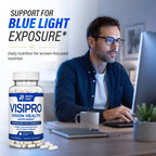 Promote eye health with Lutein
