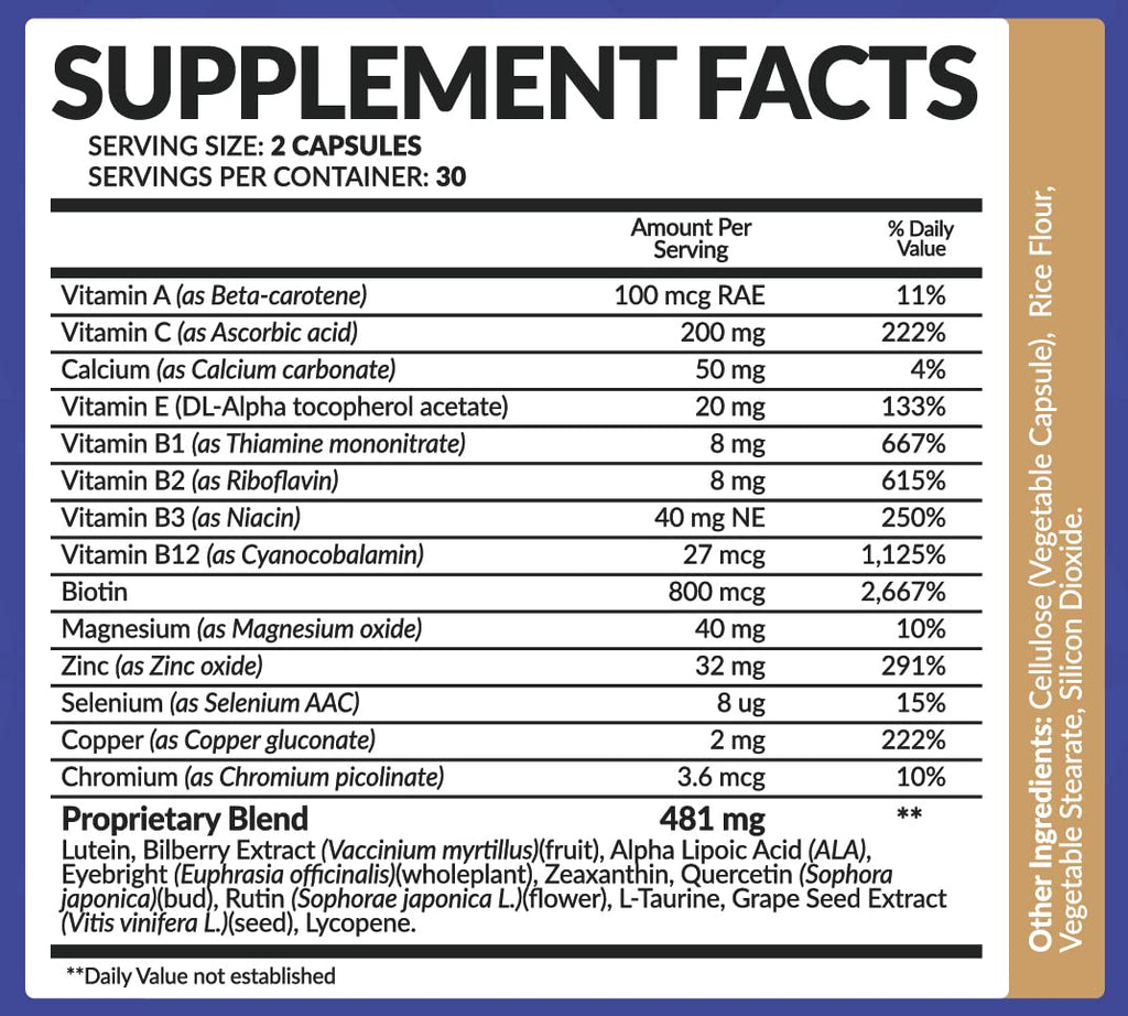 Promote eye wellness with lutein