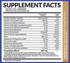 Promote eye wellness with lutein