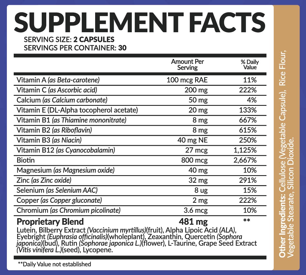 Promote eye wellness with lutein