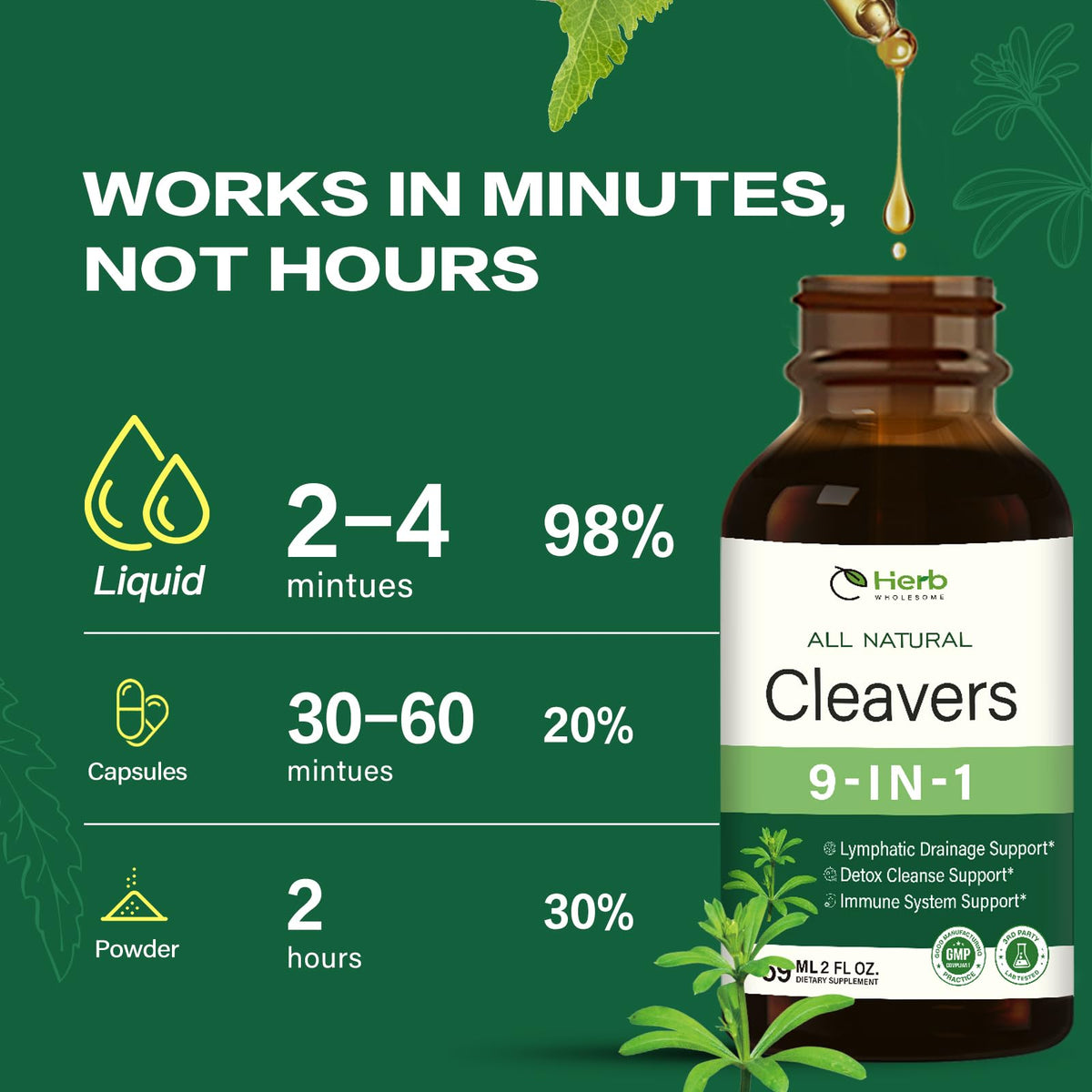 Promote fluid balance with herbal remedy
