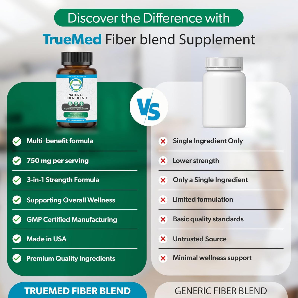 promote gut health with fiber