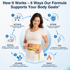 Promote gut health with GLP-1