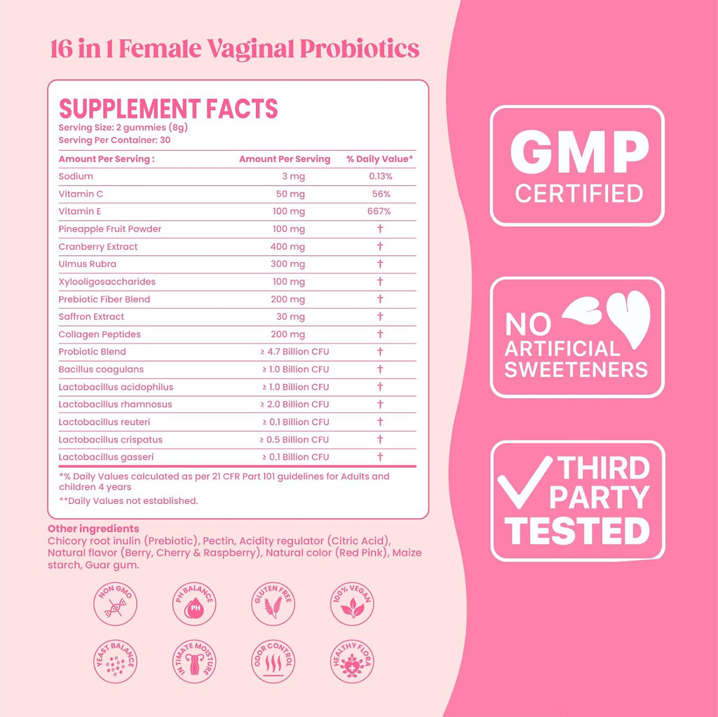 promote gut health with gummies