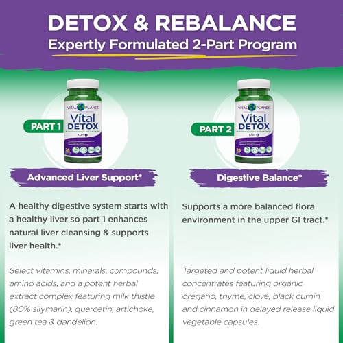 promote gut health with herbs